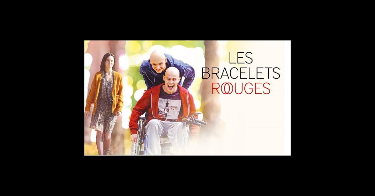 Les Bracelets Rouges saison 2 : la série bientôt de retour sur TF1 ...