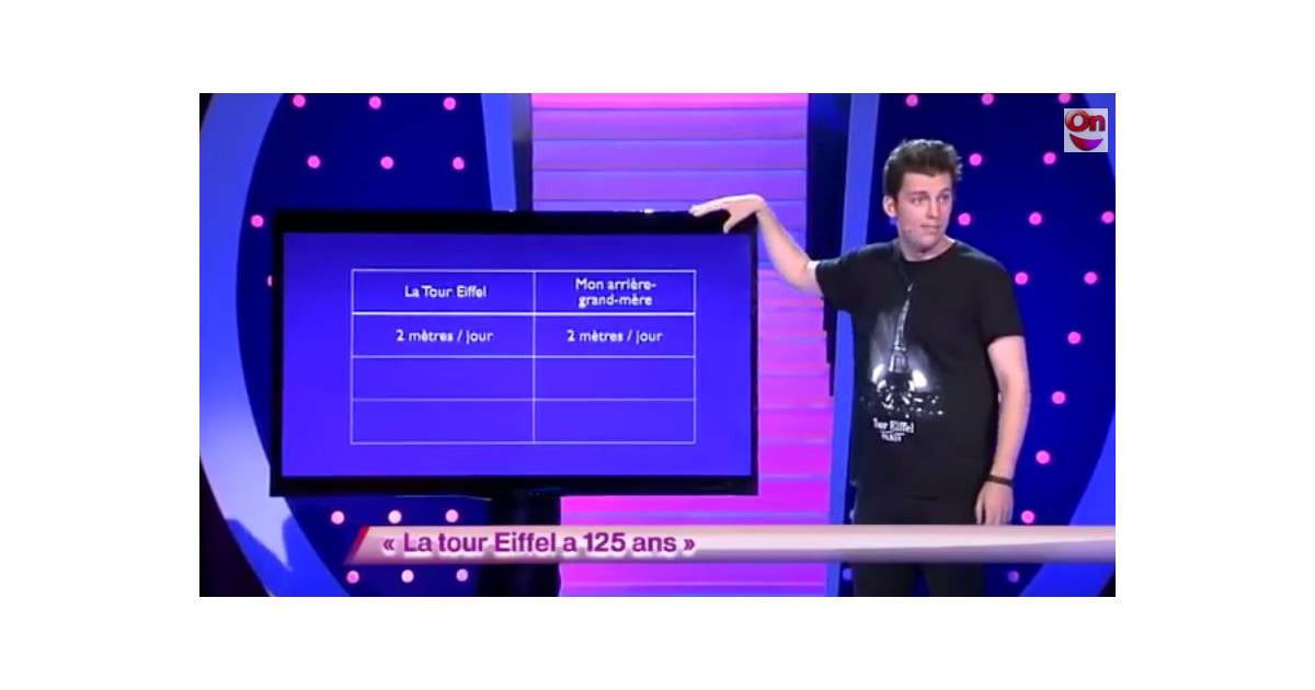 Pierre Croce dans On n'demande qu'à en rire - Purebreak