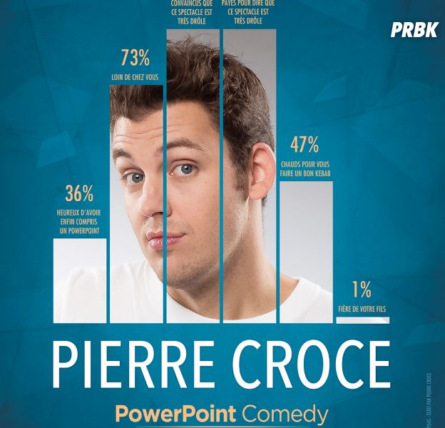 Pierre Croce : PowerPoint Comedy, vidéos Youtube... Il répond à PRBK ...