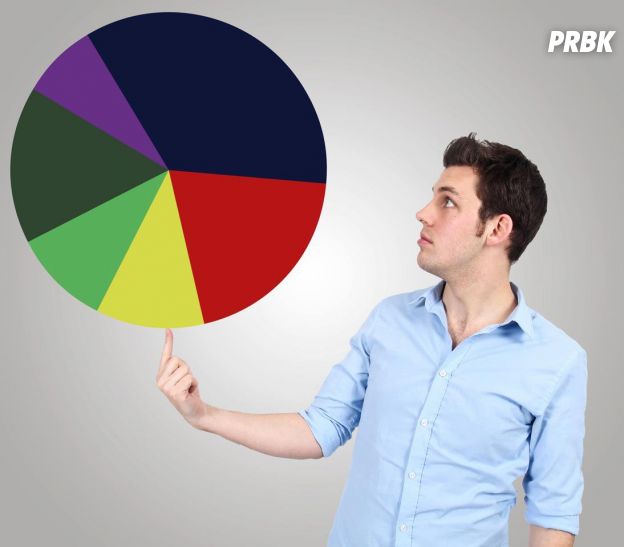 Pierre Croce - biographie, photos, actualité - Purebreak